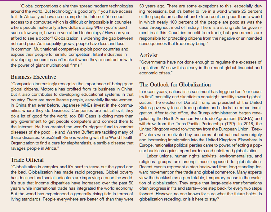 Solved A Debate on the Good and Harm of Globalization| | Chegg.com