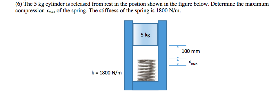 Solved (6) The 5 kg cylinder is released from rest in the | Chegg.com