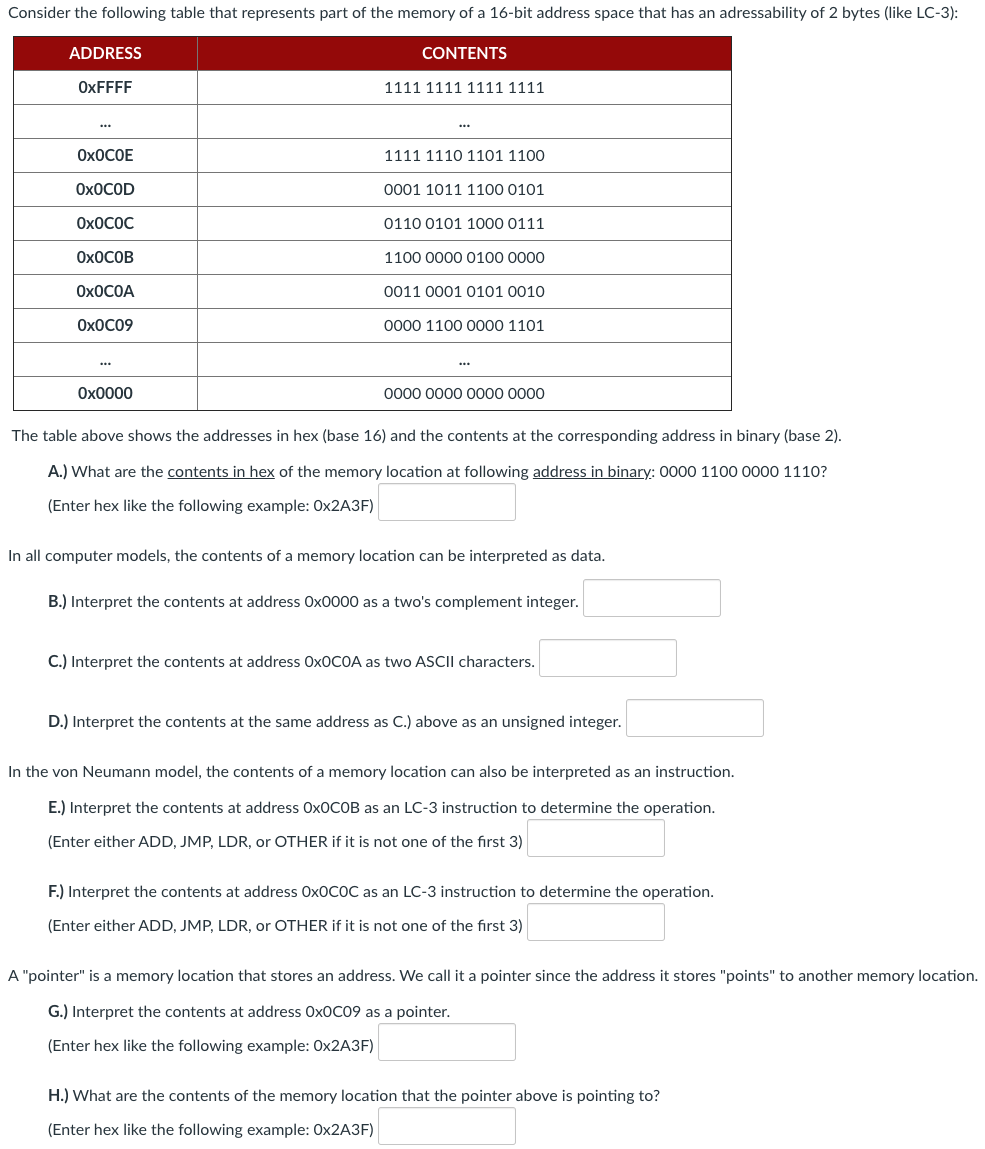 Solved Consider the following table that represents part of | Chegg.com