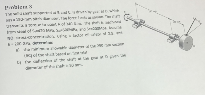 Solved The solid shaft supported at B and C, is driven by | Chegg.com