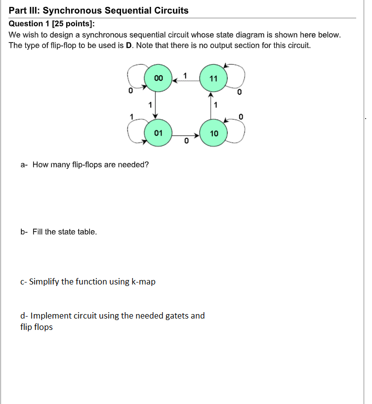 Solved Part III: Synchronous Sequential Circuits Question 1 | Chegg.com