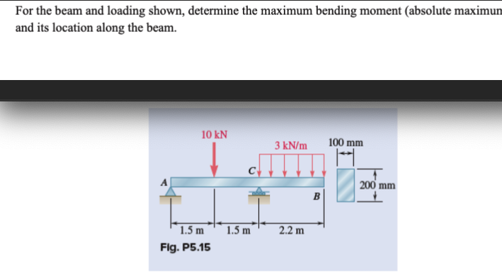Solved For the beam and loading shown, determine the maximum | Chegg.com