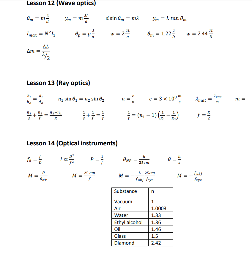 Solved The width of the central maxima, formed from light on | Chegg.com