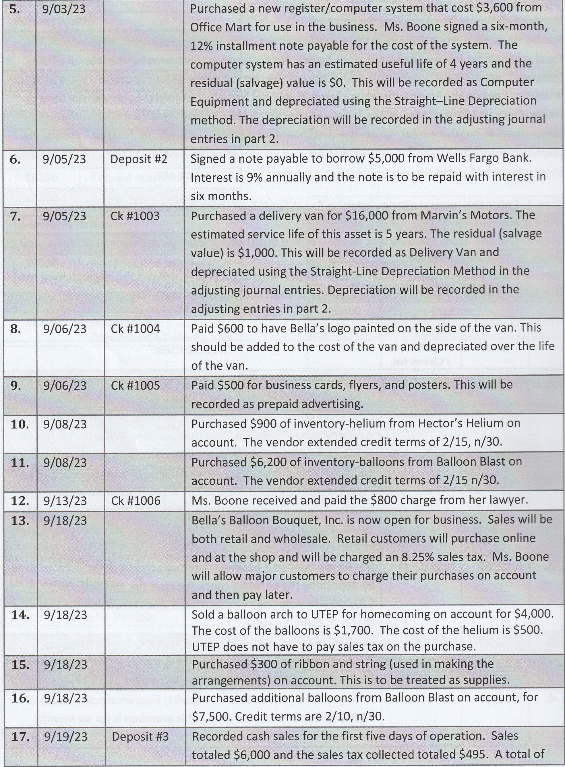 Solved \begin{tabular}{|c|c|c|c|} \hline & & & | Chegg.com
