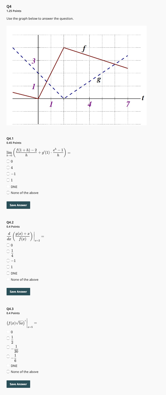 Solved Q4 1.25 Points Use the graph below to answer the | Chegg.com Solved Q4 1.25 Points Use the graph below to answer the | Chegg.com