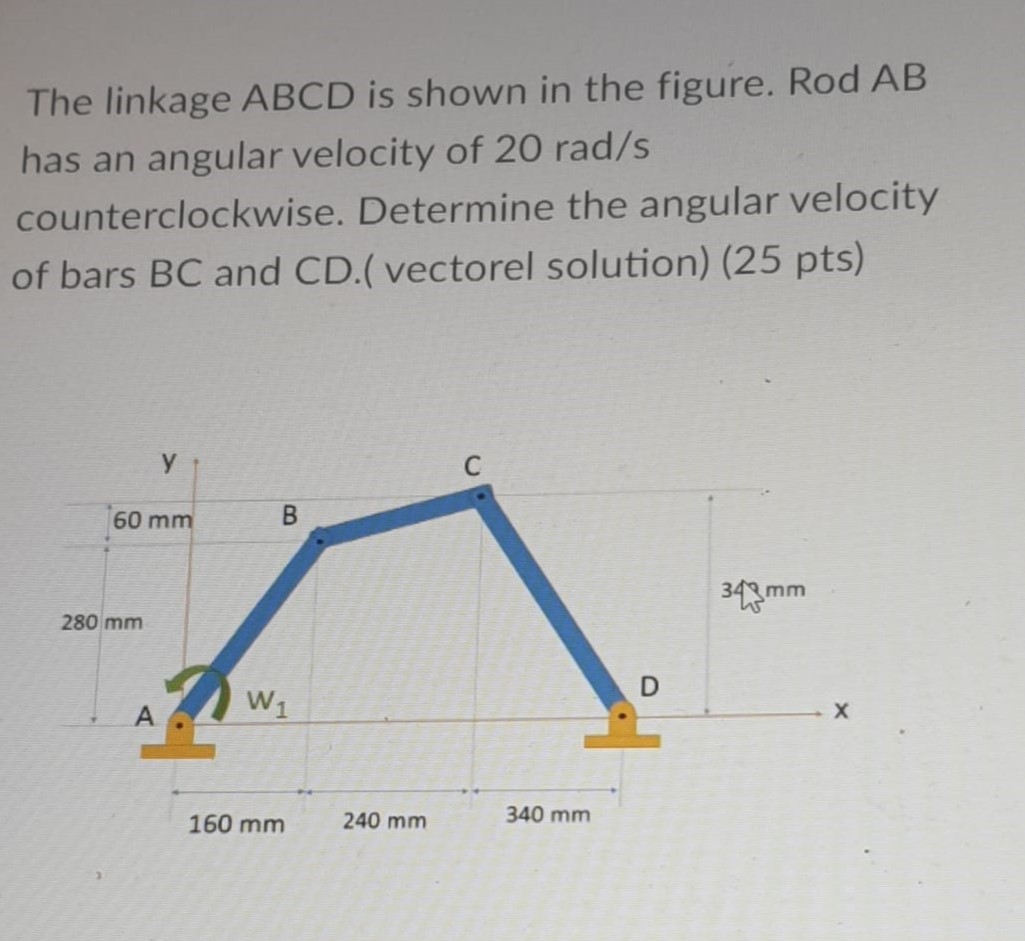 Solved The linkage ABCD is shown in the figure. RodAB has an | Chegg.com