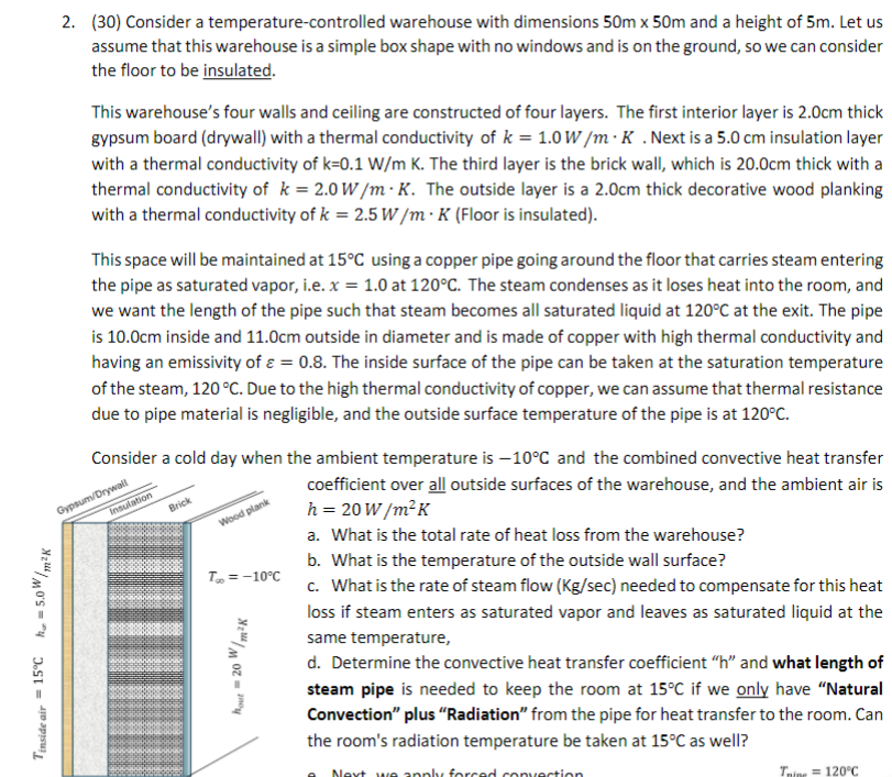 Solved 2. (30) ﻿Consider a temperature-controlled warehouse | Chegg.com