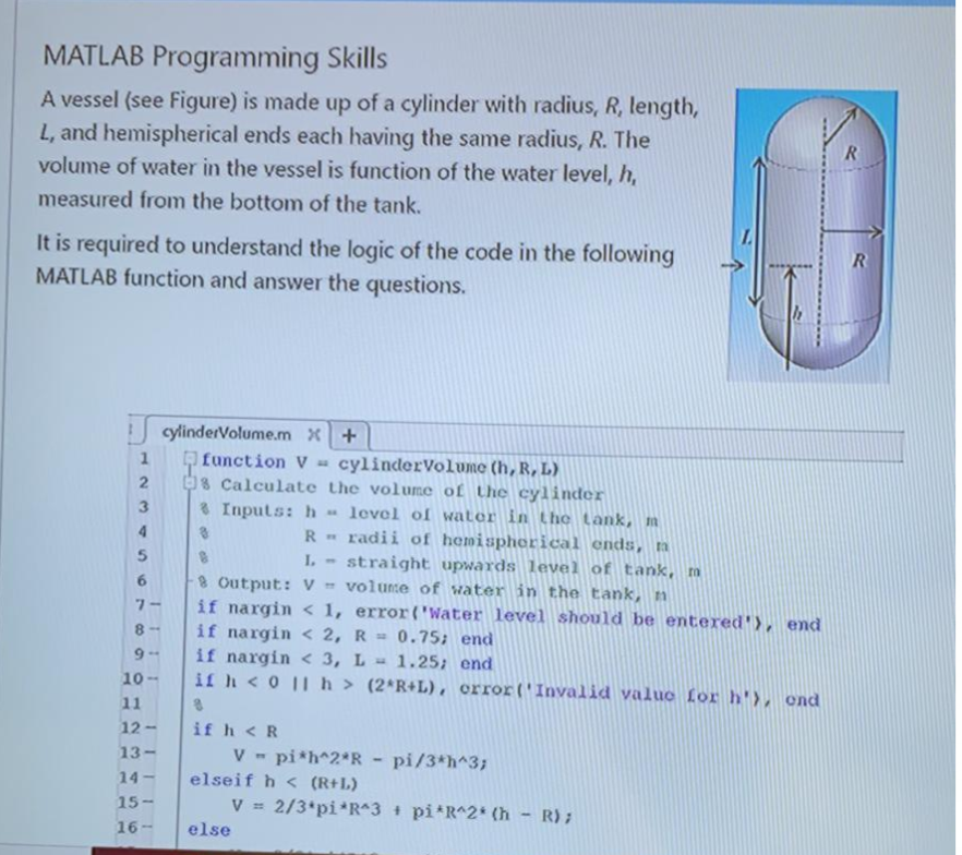Solved MATLAB Programming Skills A vessel (see Figure) is | Chegg.com