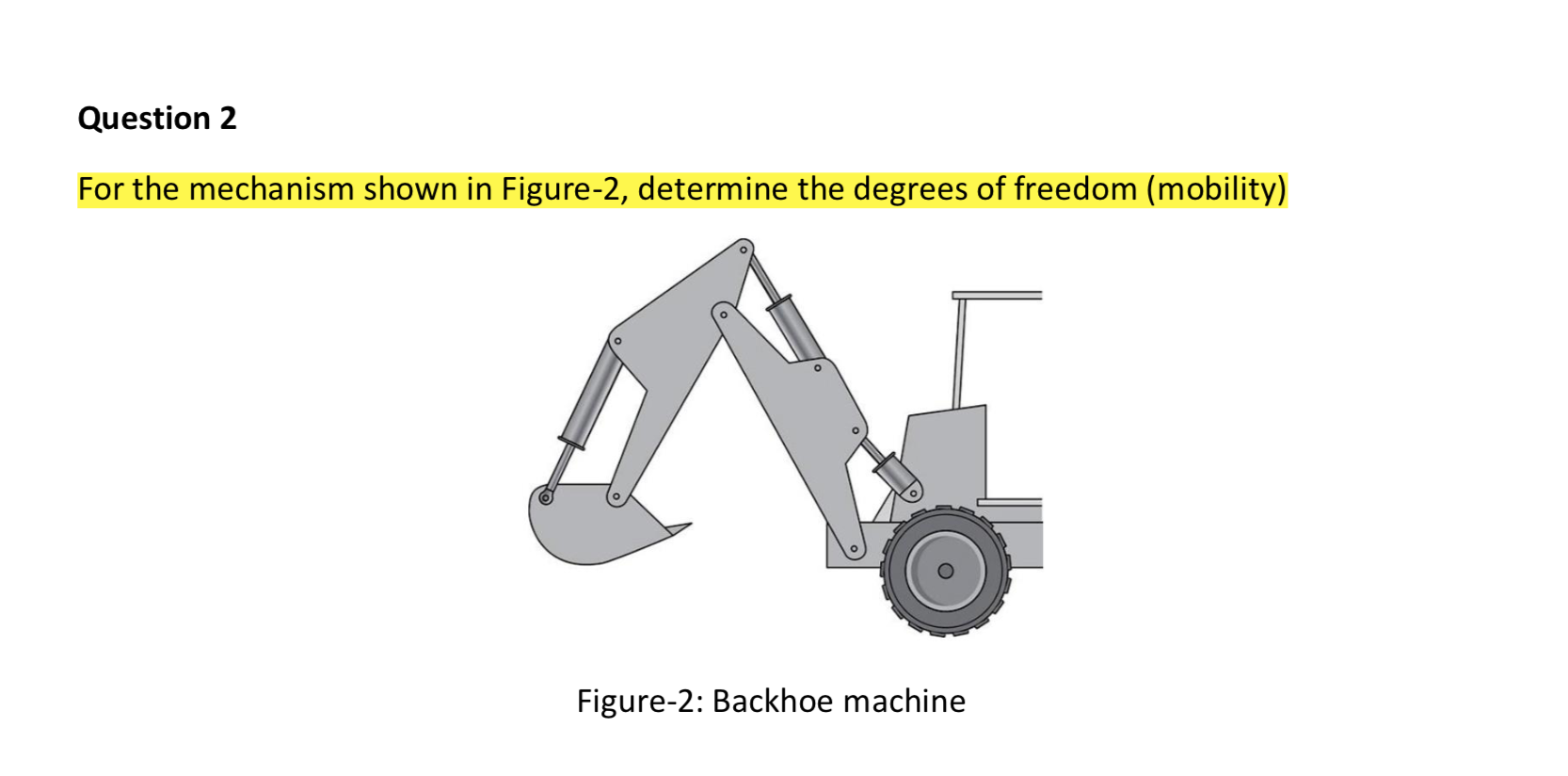 Solved Question 2 For the mechanism shown in Figure-2, | Chegg.com