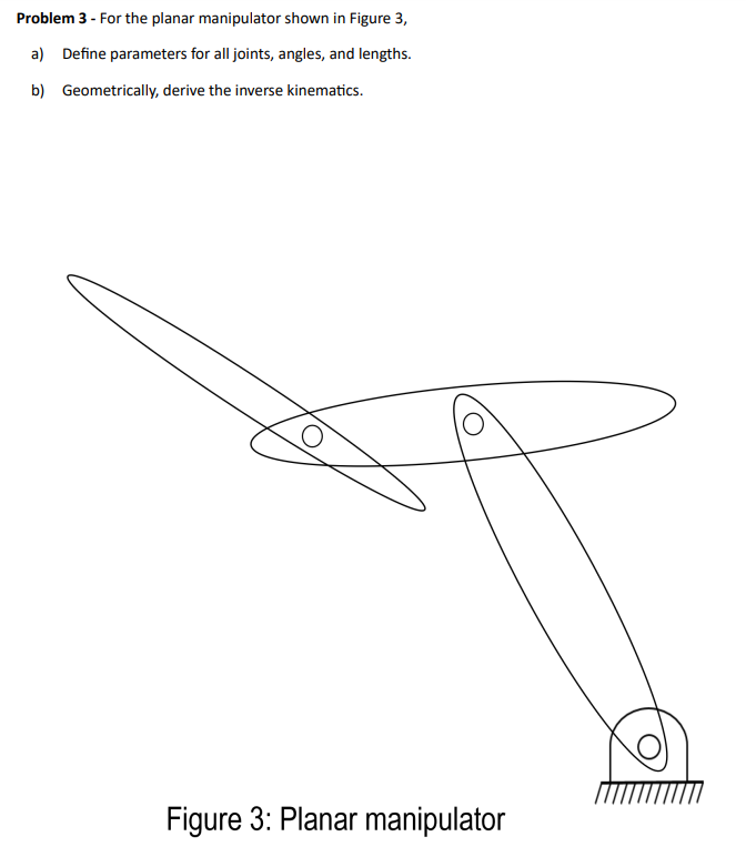 Solved Problem 3 - For the planar manipulator shown in | Chegg.com