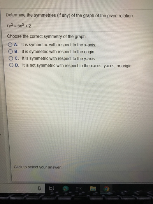 Solved Determine the symmetries (if any) of the graph of the | Chegg.com