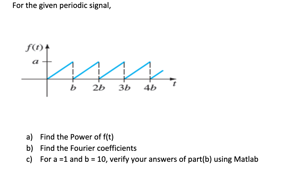 Solved For the given periodic signal, a) Find the Power of | Chegg.com