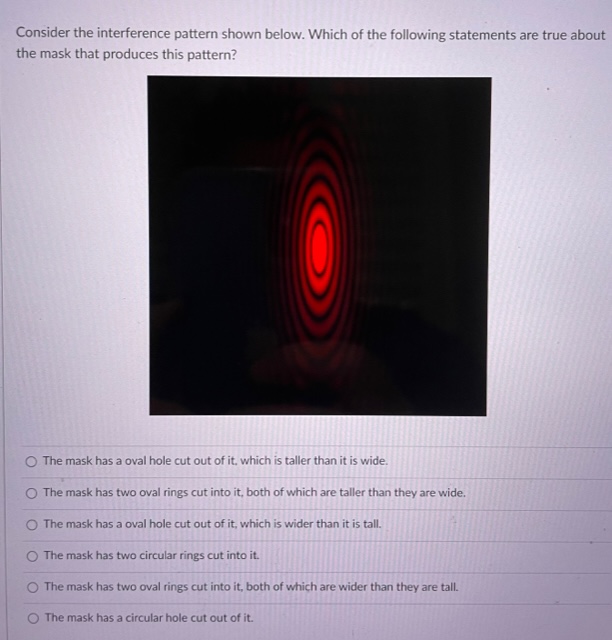 Consider the interference pattern shown below. Which | Chegg.com