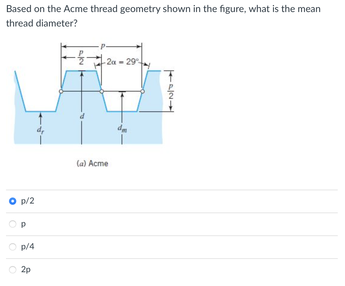 Solved Based on the Acme thread geometry shown in the | Chegg.com