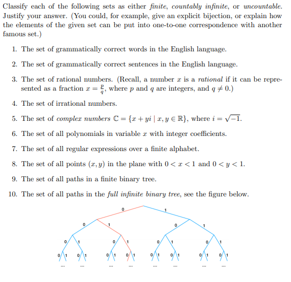 Classify each of the following sets as either finite, | Chegg.com
