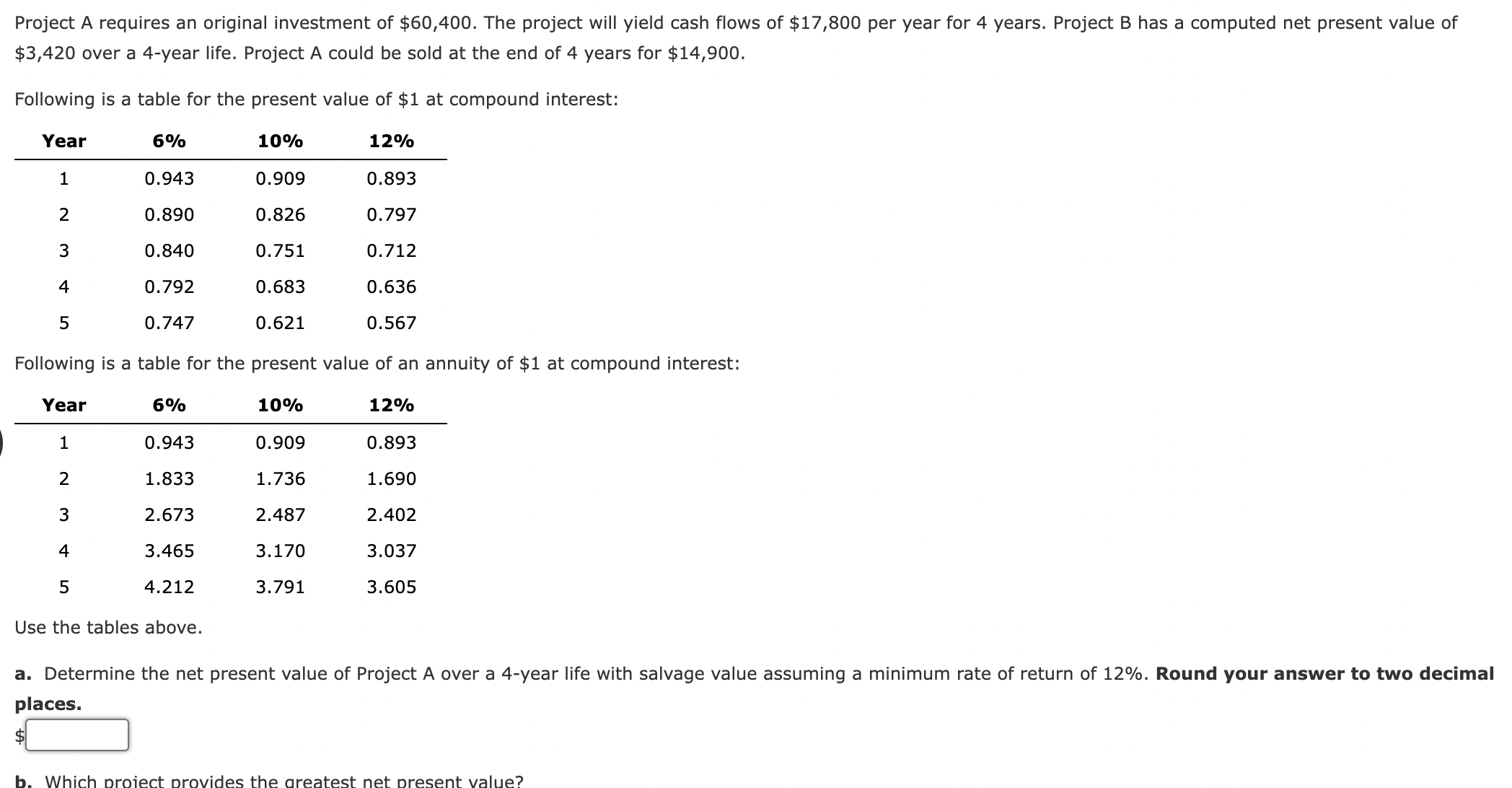 Solved Project A requires an original investment of $60,400. | Chegg.com