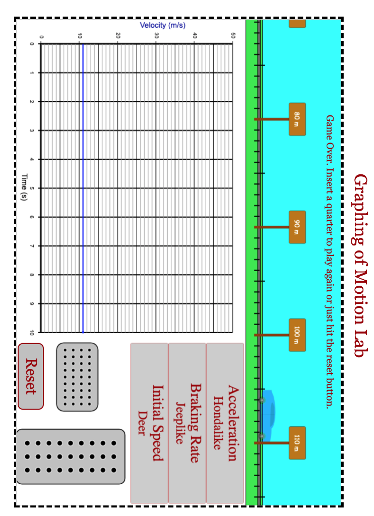 Solved One Dimensional Motion Simulation: In this lab | Chegg.com
