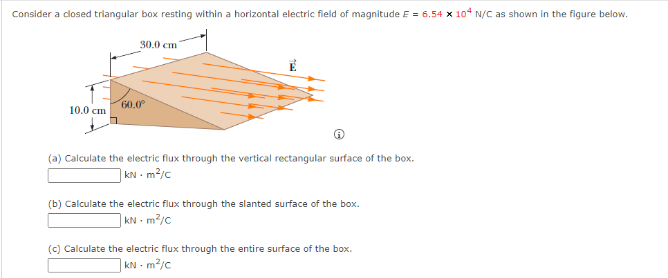 Solved Consider a closed triangular box resting within a | Chegg.com