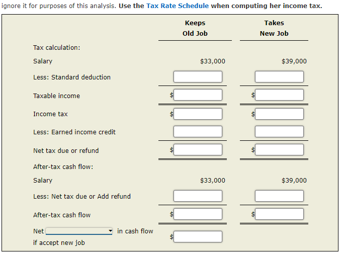 Solved Earned Income Credit and Phaseout Percentages2022 Tax | Chegg.com