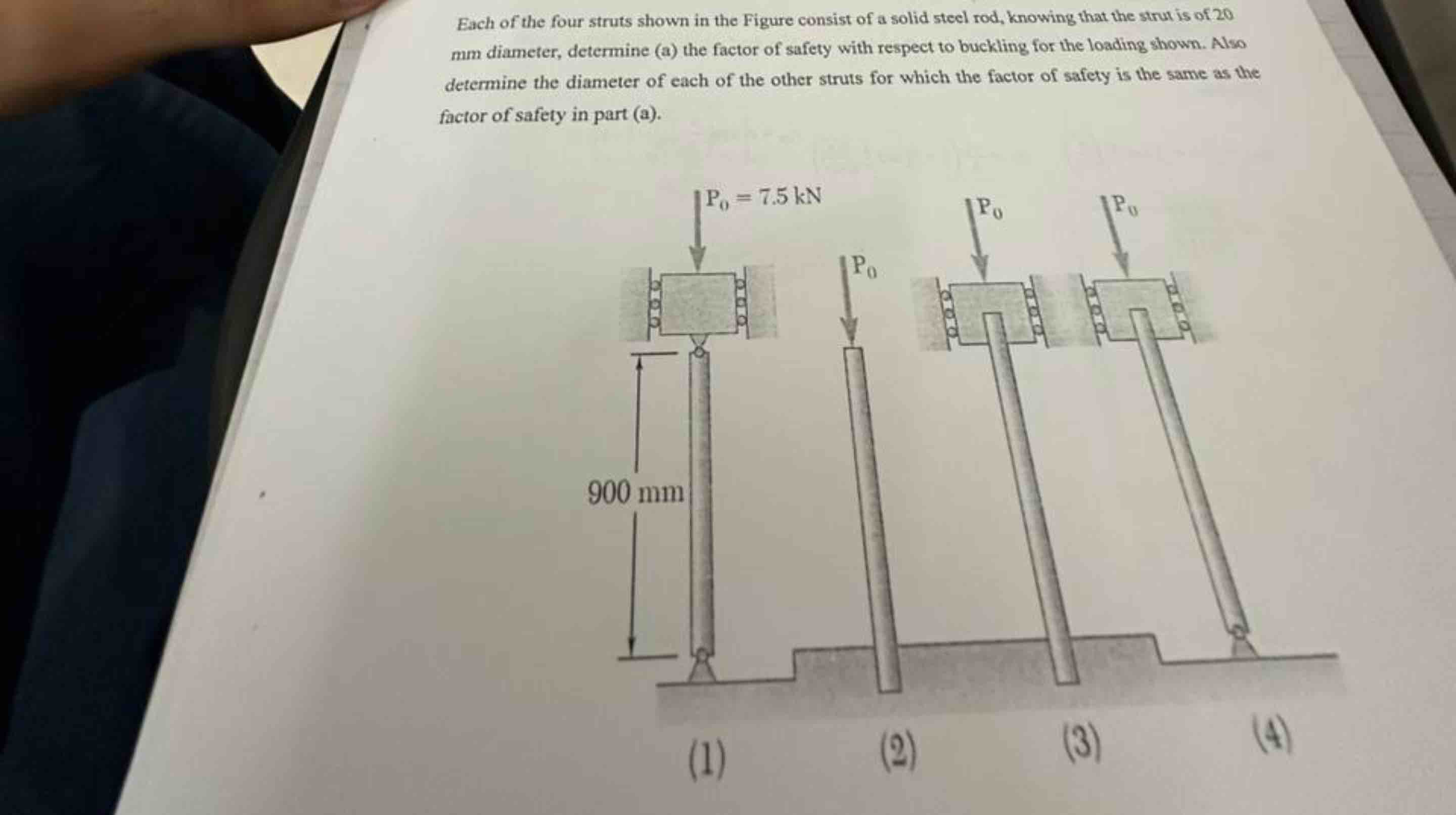 Solved Each of the four struts shown in the Figure consist | Chegg.com