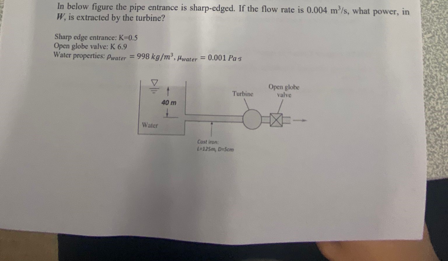 Solved In below figure the pipe entrance is sharp-edged. If | Chegg.com