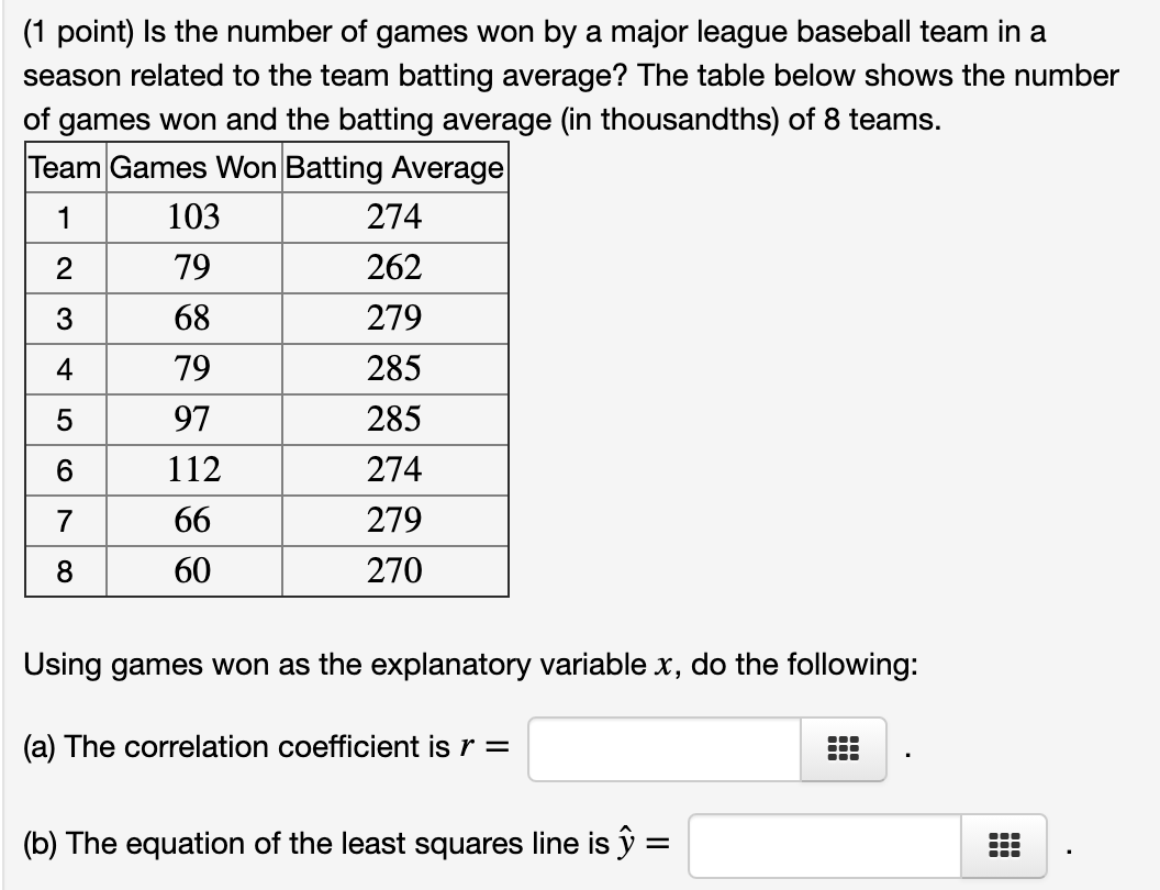Solved (1 point) Is the number of games won by a major | Chegg.com
