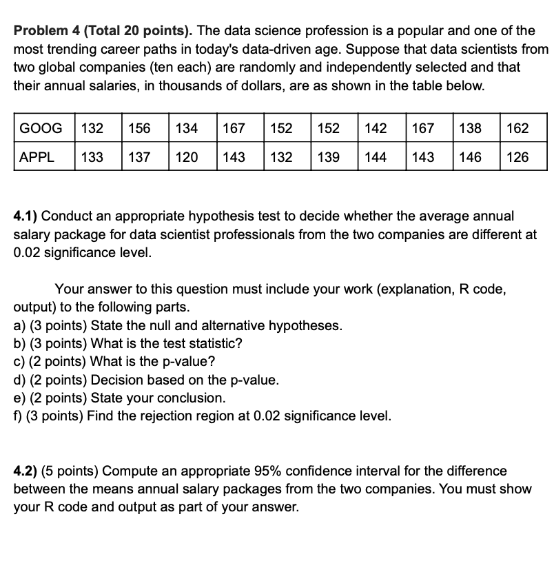 Solved Problem 4 (Total 20 points). The data science | Chegg.com