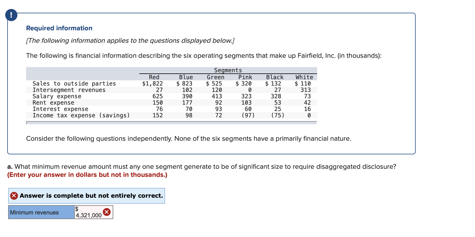 Solved ! Required information [The following information | Chegg.com