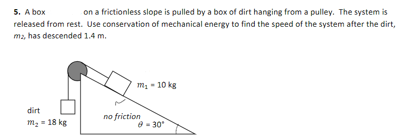 Solved 5. A box on a frictionless slope is pulled by a box | Chegg.com