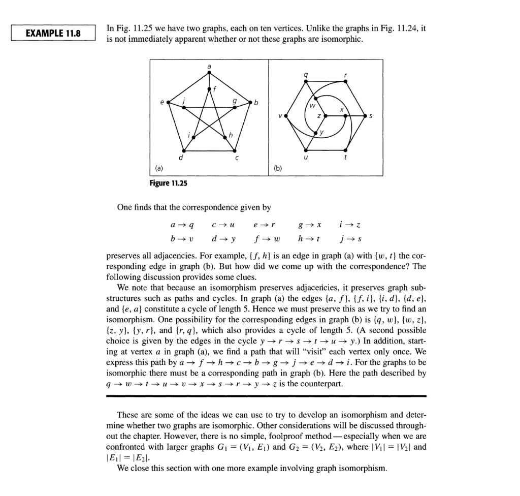 Part A: How many subgraphs of Ks have 4 vertices? In | Chegg.com