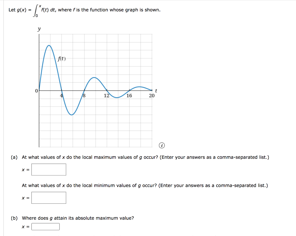 Solved Let g(x) = f(t) dt, where f is the function whose | Chegg.com
