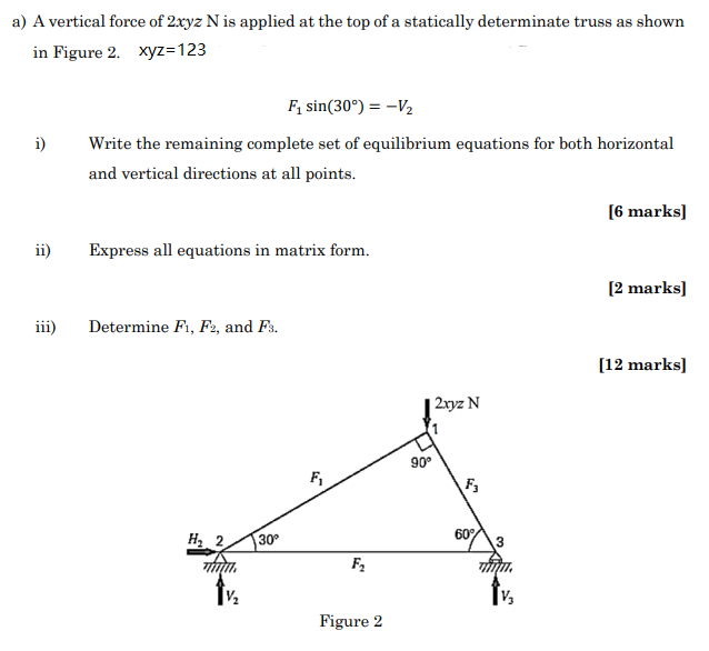 Solved a) A vertical force of 2xyz N is applied at the top | Chegg.com