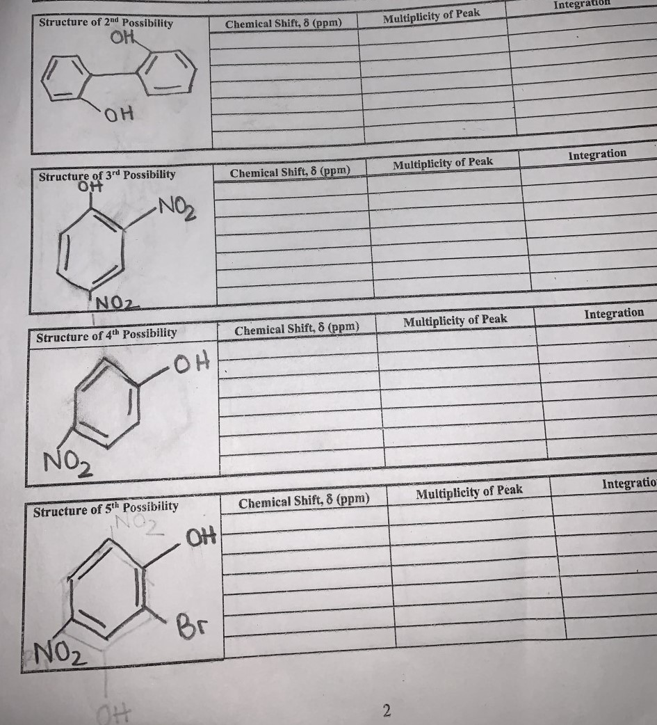 Solved hi, please need help finding and understanding: | Chegg.com