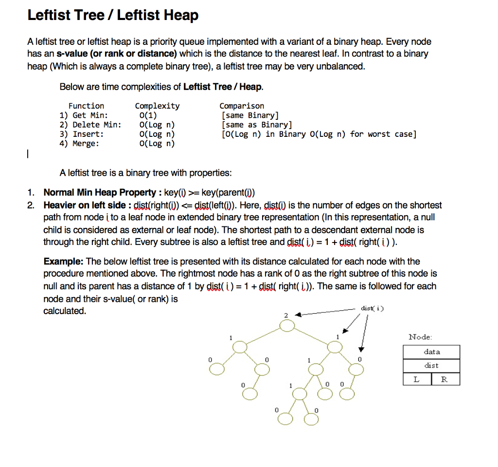 Leftist Tree / Leftist Heap A leftist tree or leftist | Chegg.com