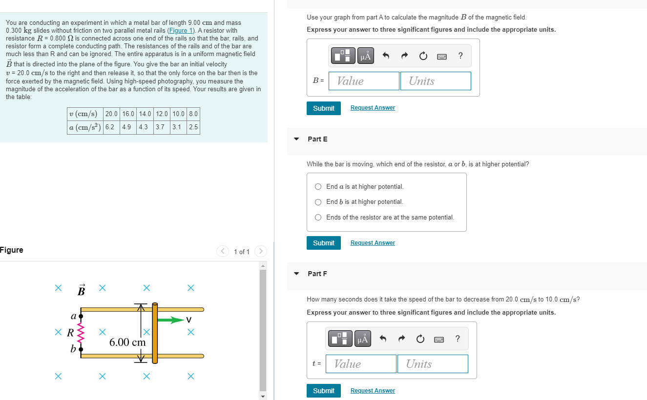 Solved You are conducting an experiment in which a metal bar | Chegg.com