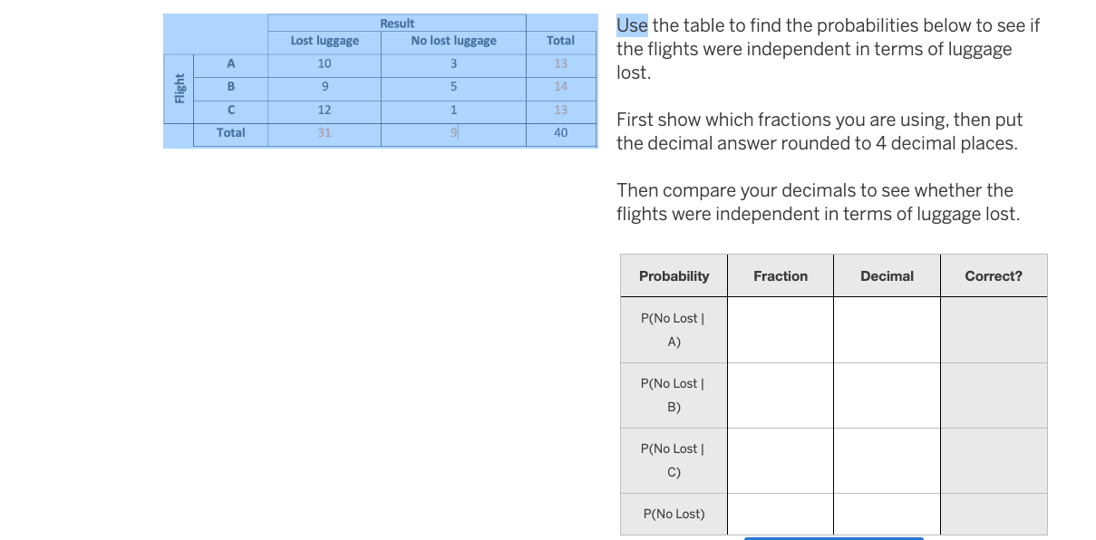 Solved Use the table to find the probabilities below to see | Chegg.com