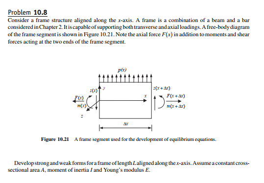 Solved Problem 10.8 Consider a frame structure aligned along | Chegg.com