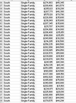 4) A national homebuilder builds two types of homes | Chegg.com
