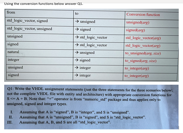 Solved Using the conversion functions below answer Q1. Q1: | Chegg.com