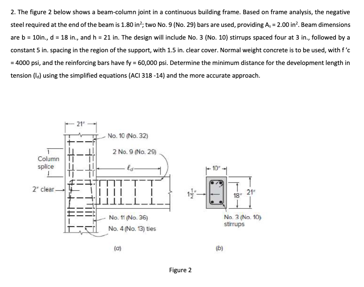 Solved 2. The figure 2 below shows a beam-column joint in a | Chegg.com