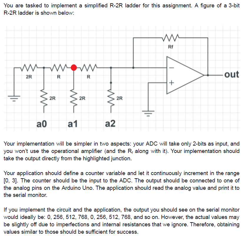 Solved You are tasked to implement a simplified R-2R ladder | Chegg.com