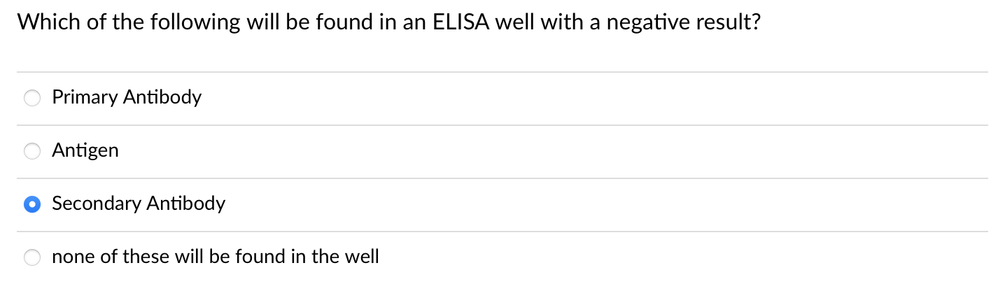 Solved Which of the following will be found in an ELISA well | Chegg.com