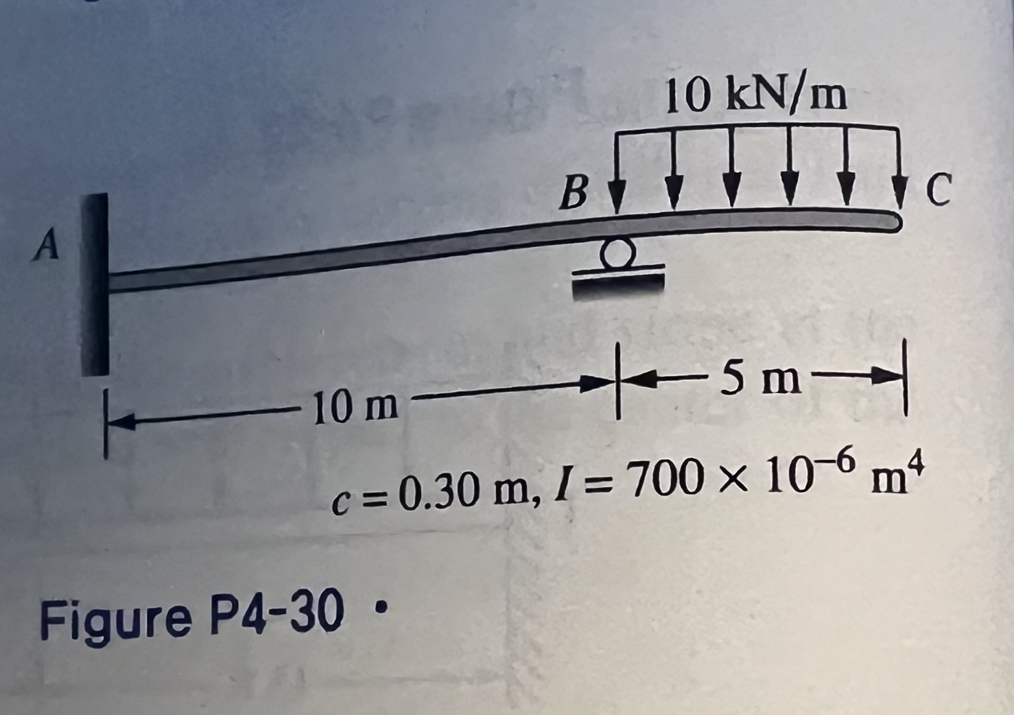 Solved please solve this 4.30 problem using ansys 2023R2. | Chegg.com