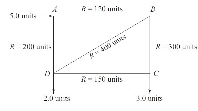 By Hardy cross method show every important detail of | Chegg.com