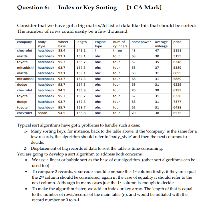 Solved Question 6: Index or Key Sorting [1 CA Mark] Consider | Chegg.com