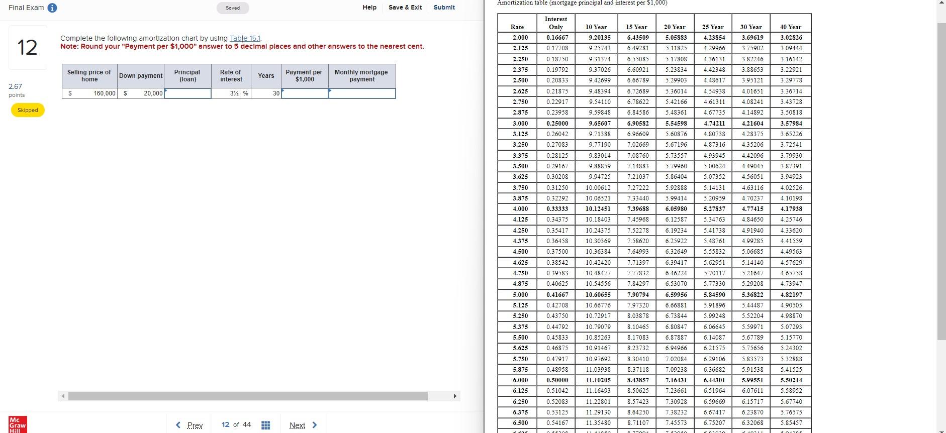 Solved Complete the following amortization chart by using | Chegg.com