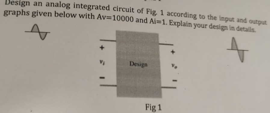Solved Design an analog integrated circuit of Fig. 1 | Chegg.com