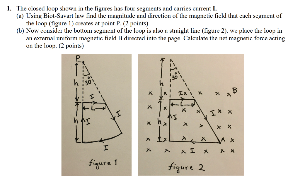 Solved 1. The closed loop shown in the figures has four | Chegg.com