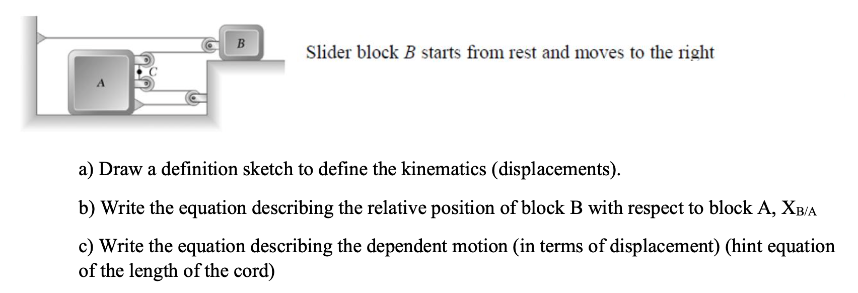 Solved B Slider block B starts from rest and moves to the | Chegg.com