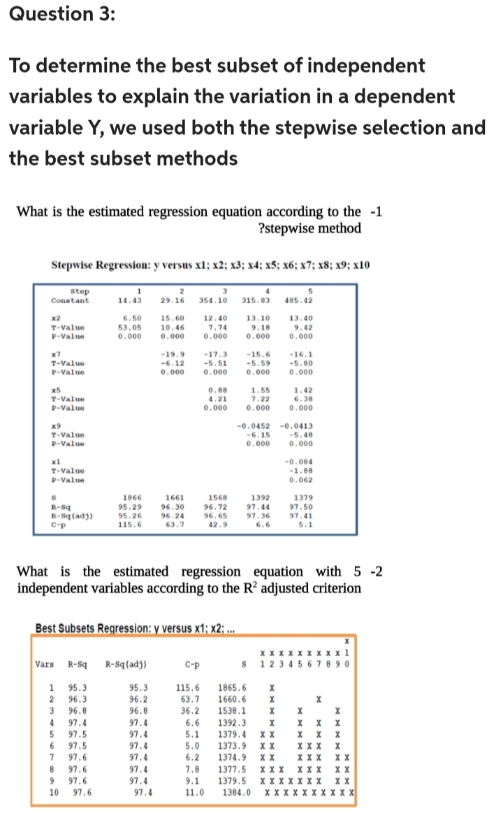 Solved Question 3: To determine the best subset of | Chegg.com